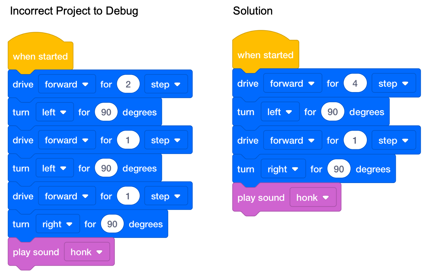 Vex 123 Coding Fundamentals Unit Overview Alternate Coding Methods